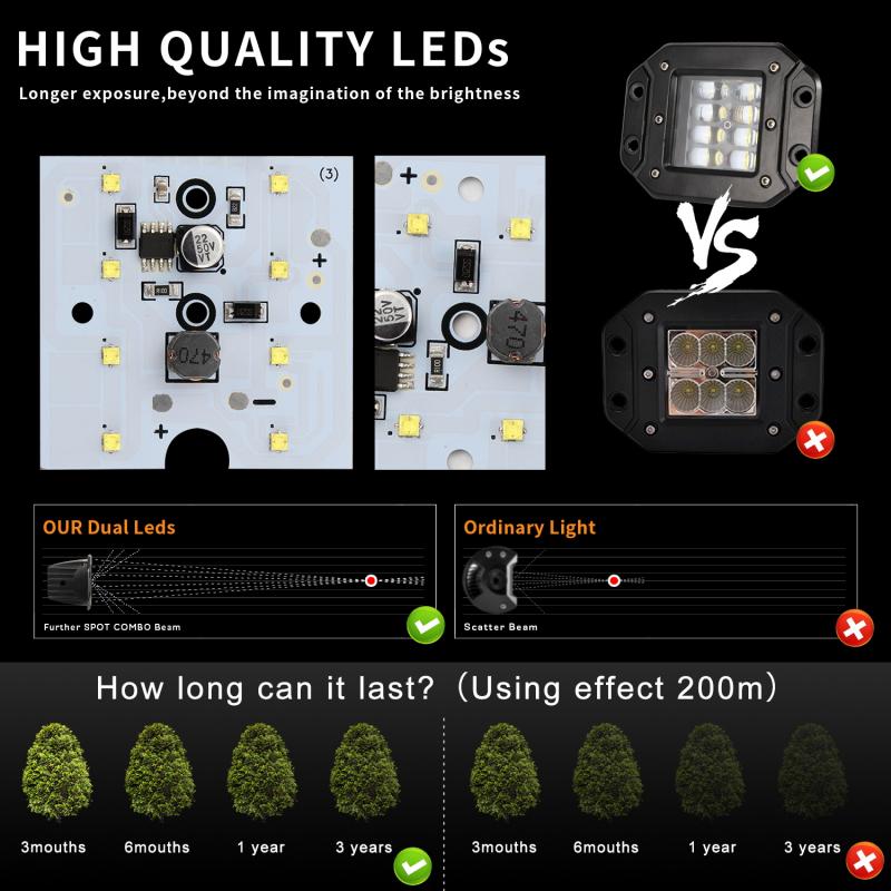 80W 12V Led Verlichting Bar 6000K Wit Spotlight In... – Grandado