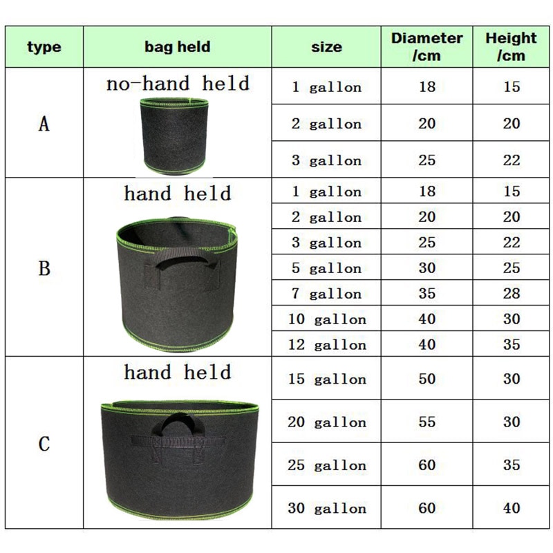 Plant Grow Bags Pot 15 20 25 30 Gallon Home Garden... – Grandado