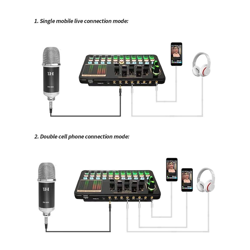 Mixer Sound Board Cards Multi-Music Effect Reverbe... – Grandado