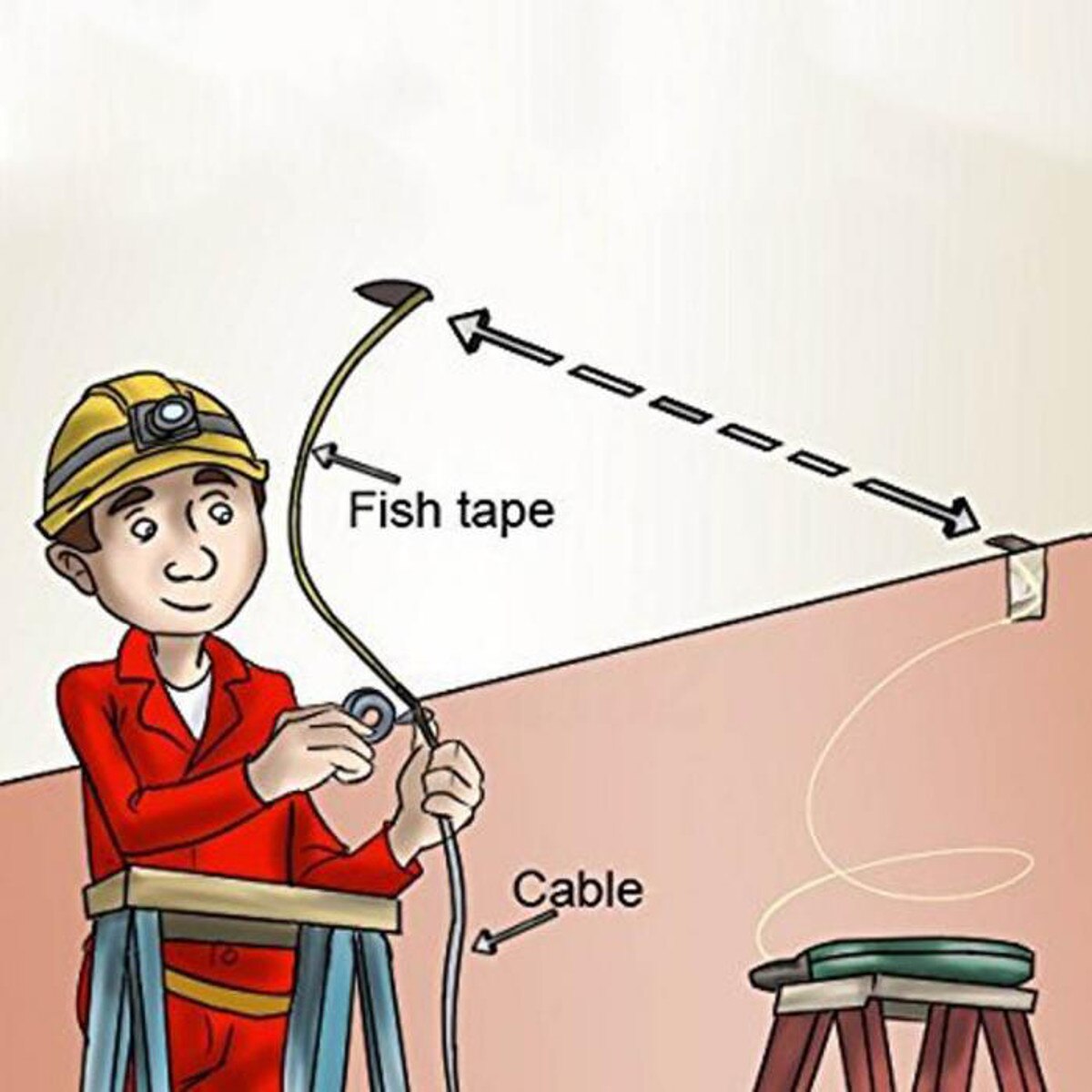 3MM 30M Fiberglass Fish Tape Reel Puller Conduit D... – Grandado