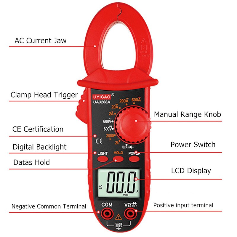 28mm Digital Clamp Meter Multimeter Large Range Me... – Grandado