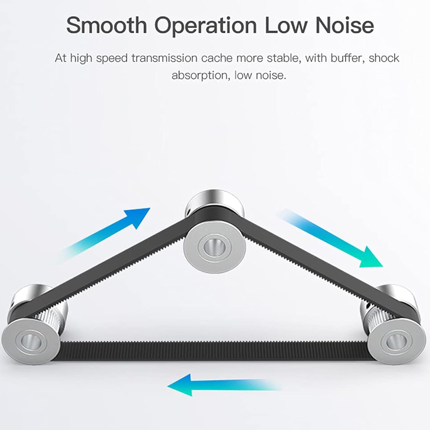 Creality Ender 3 V3 KE X + Y Axis Synchronous Belt... – Grandado