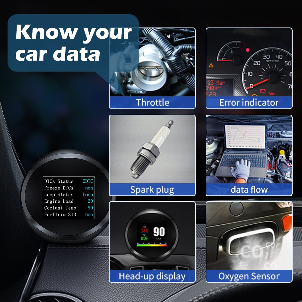 WiiYii P11 OBD2 GPS Auto HUD Display Car Speedomet... – Grandado