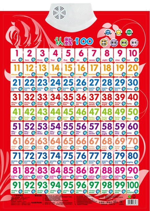 1-100 figure Number Learning read card book Baby s... – Vicedeal
