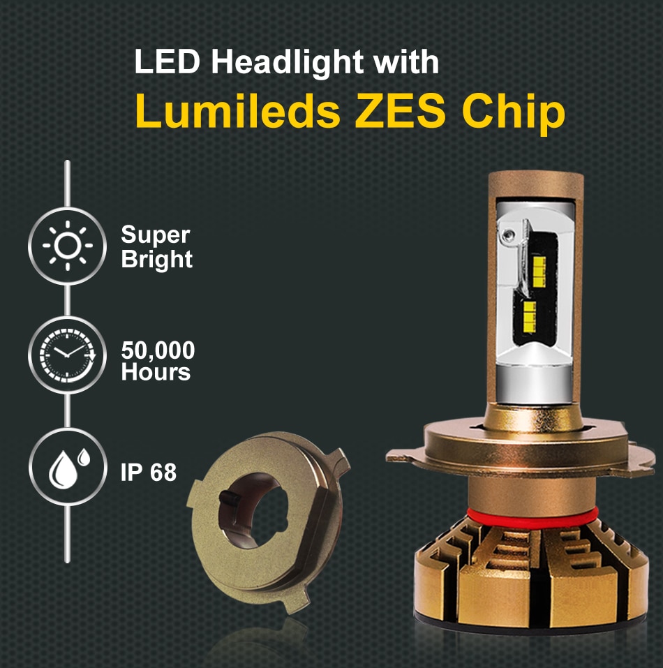 Roadsun Auto Koplamp Lamp H7 LED H4 Met Luxeon Lum... – Grandado