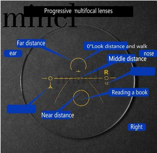Sunglasses Photochromism Progressive Multifocal Re... – Grandado