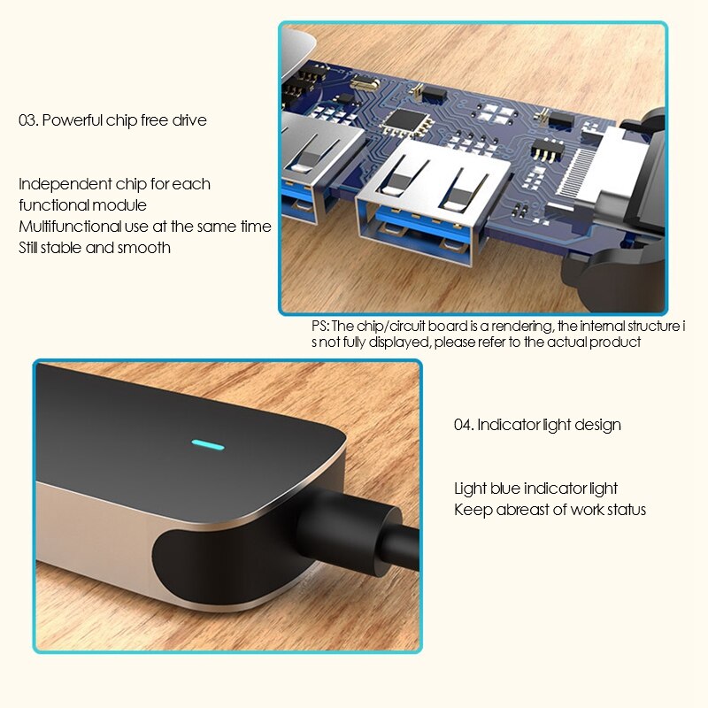 5-In-1 Docking Station Multi-Function HUB Type C D... – Vicedeal
