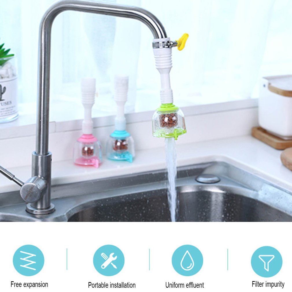 360 Rotation Kitchen Faucet Spouts Sprayers Shower... – Grandado