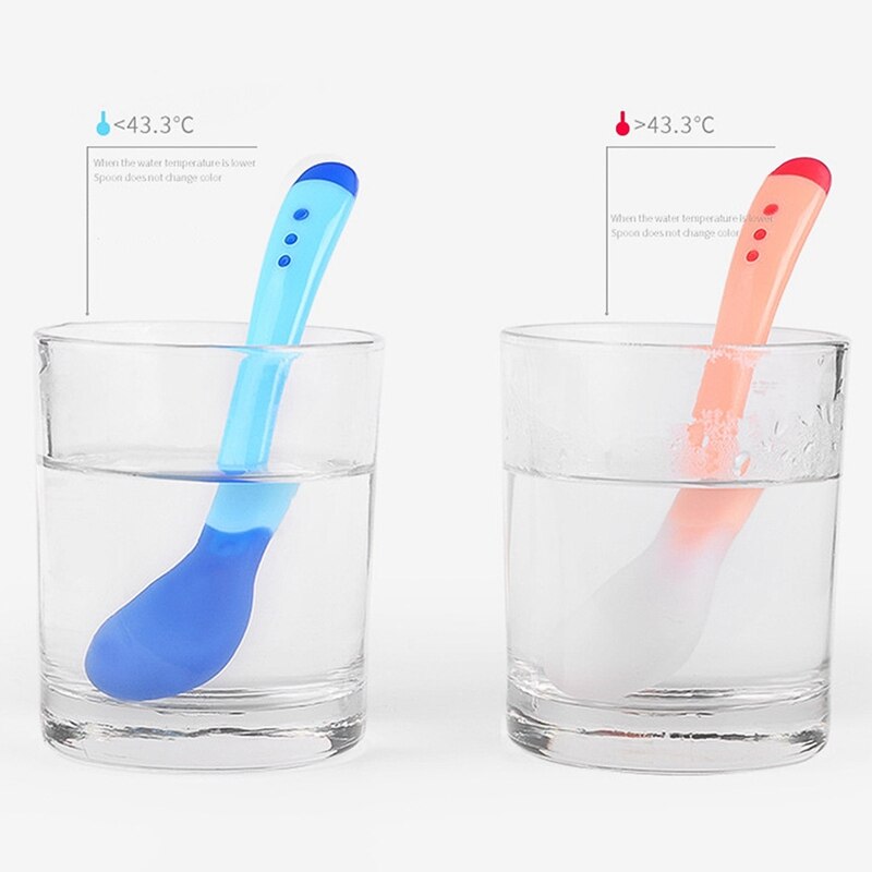 Baby Spoon Temperature Sensing Spoon for Kids Infa... – Grandado