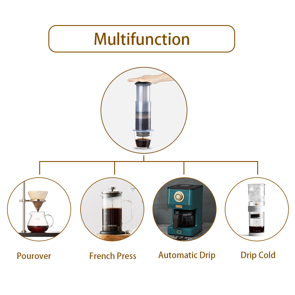 Espresso Coffee Maker Machine Filter Paper Portabl... – Grandado