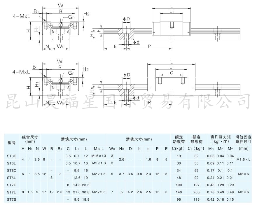 Mini Linear Guide ST5C/MR5MN/MGN5C/RSR5M – Grandado