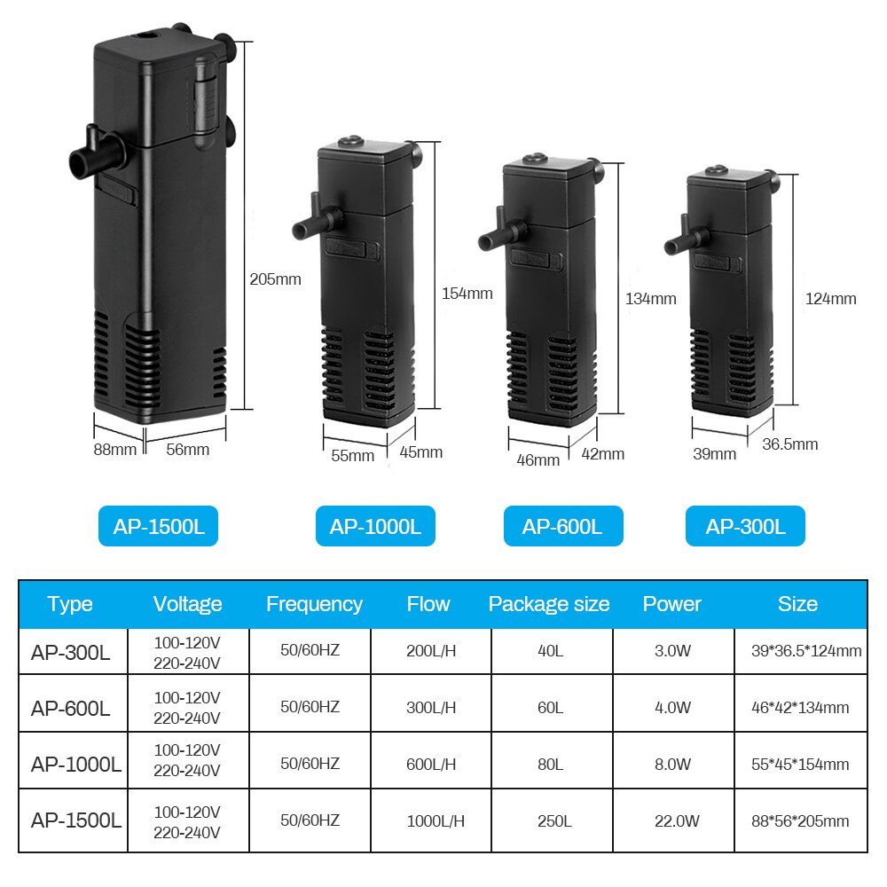 3 in 1 Filter for Aquarium Fish Tank Filter Mini F... – Grandado