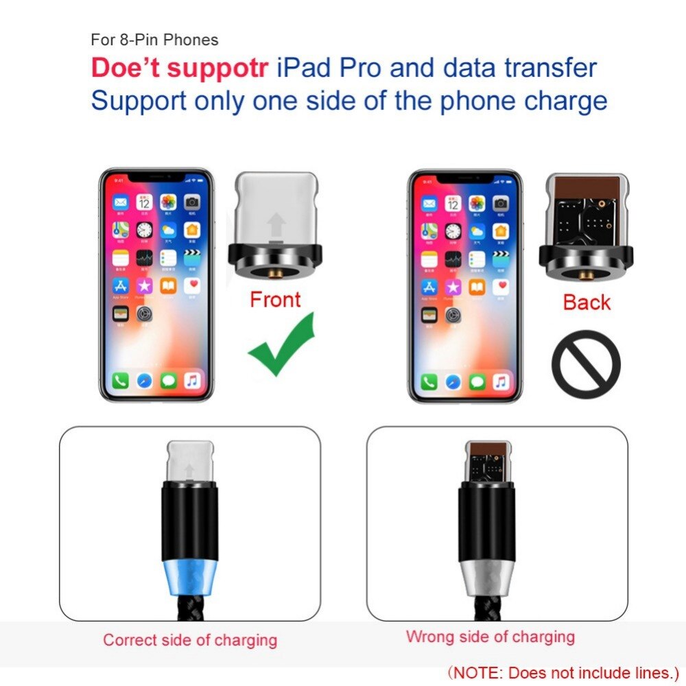 Conector Micro USB IOS tipo C macho para iPhone Sa... – Grandado