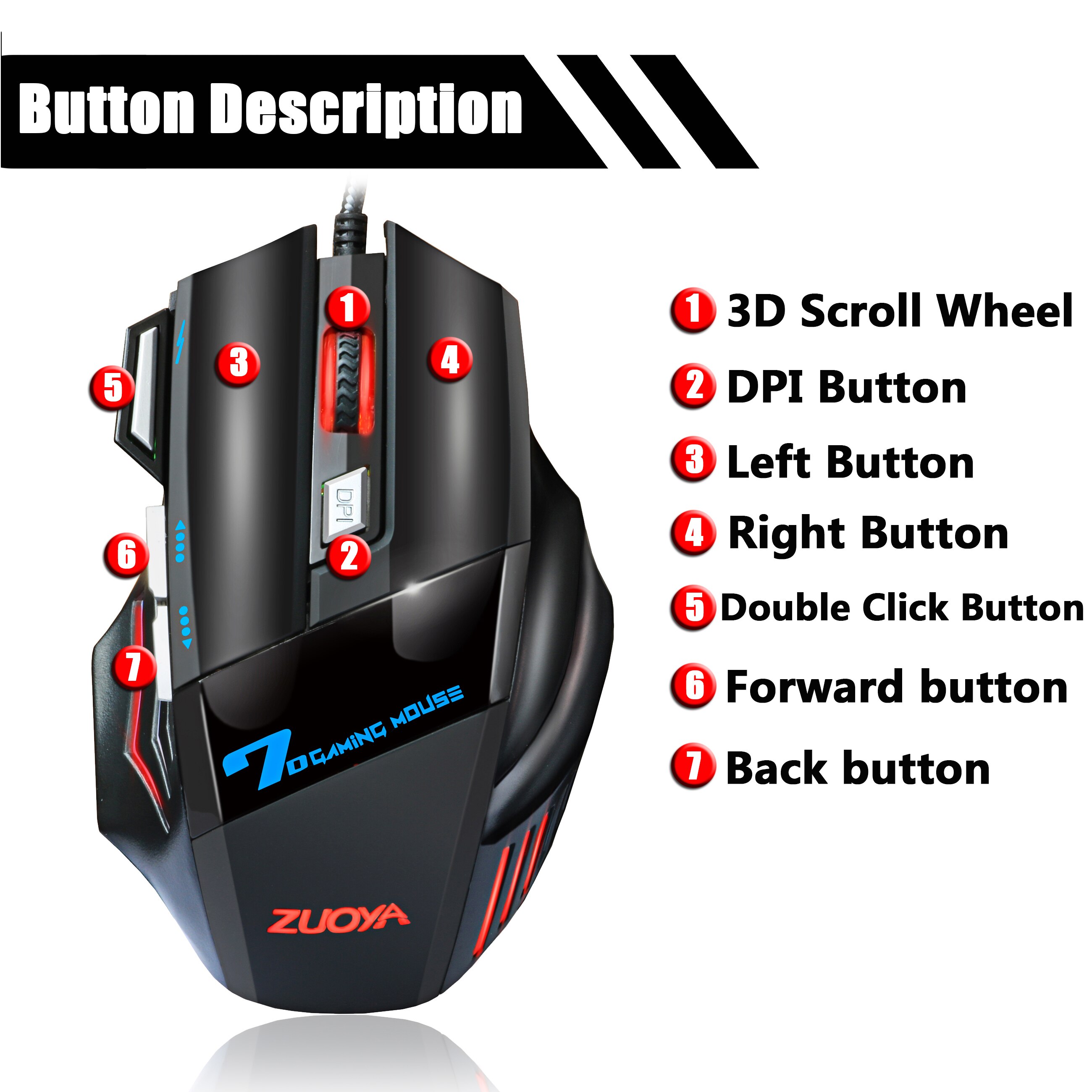 ZUOYA Wired Gaming Mouse 7 Button 5500 DPI LED Opt... – Grandado