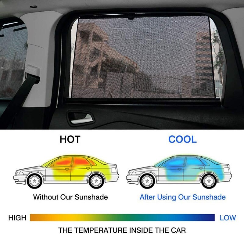 for Tesla Model 3 Window Sun Shade Side Window Dra... – Grandado
