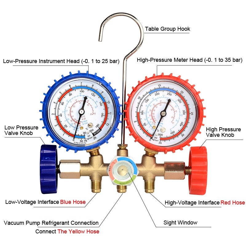 Pressure Refrigerant Manifold Gauge Set for Air Co... – Grandado