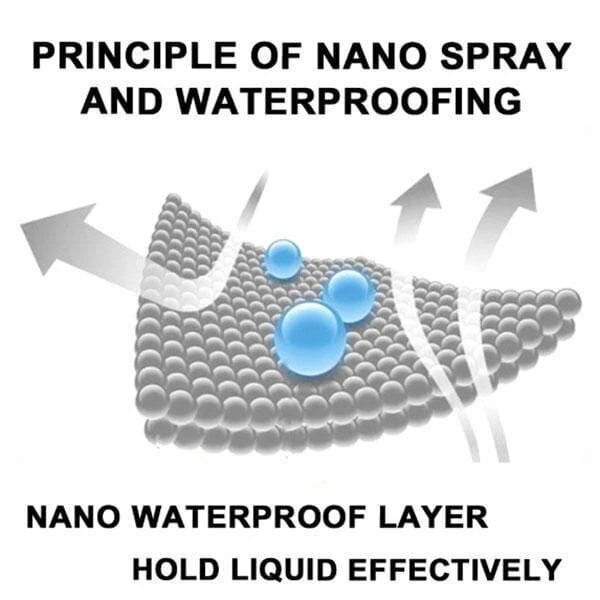 Spray impermeable Invisible de 50ml – Grandado