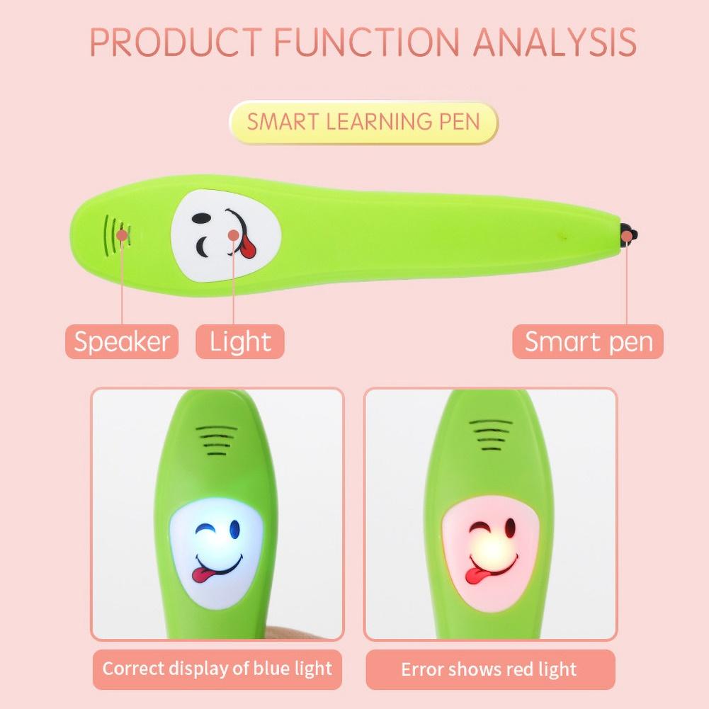 12Pcs Kids Animal Fruit Learning Cards Reading Pen... – Grandado