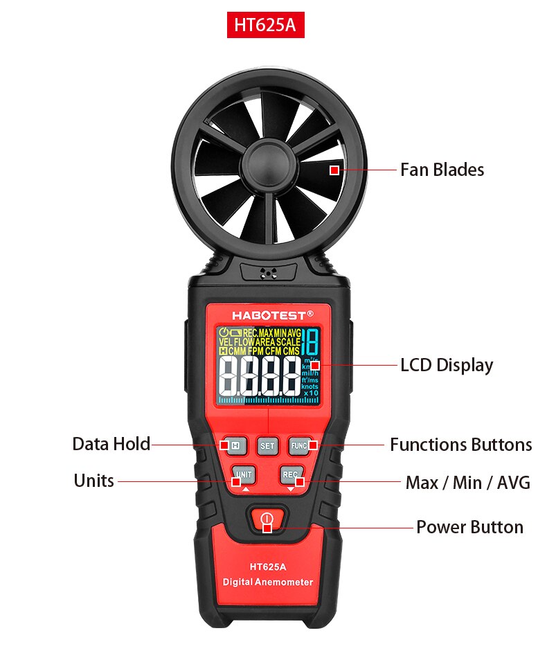HABOTEST Wind Meter HT625 Anemometer Mini Wind Spe... – Vicedeal