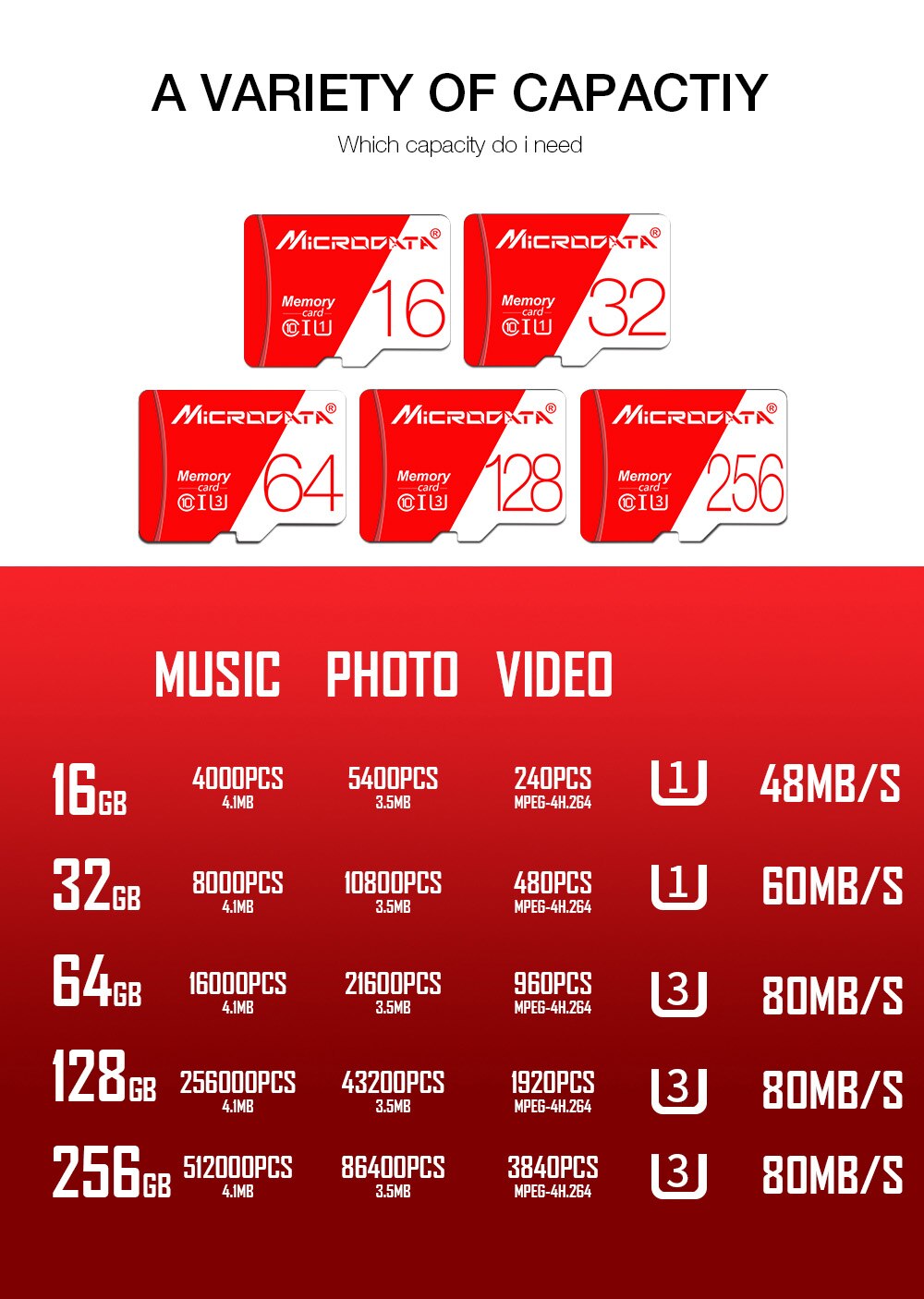 micro sd memory card 8gb 16gb 32gb 64gb 128gb high... – Vicedeal