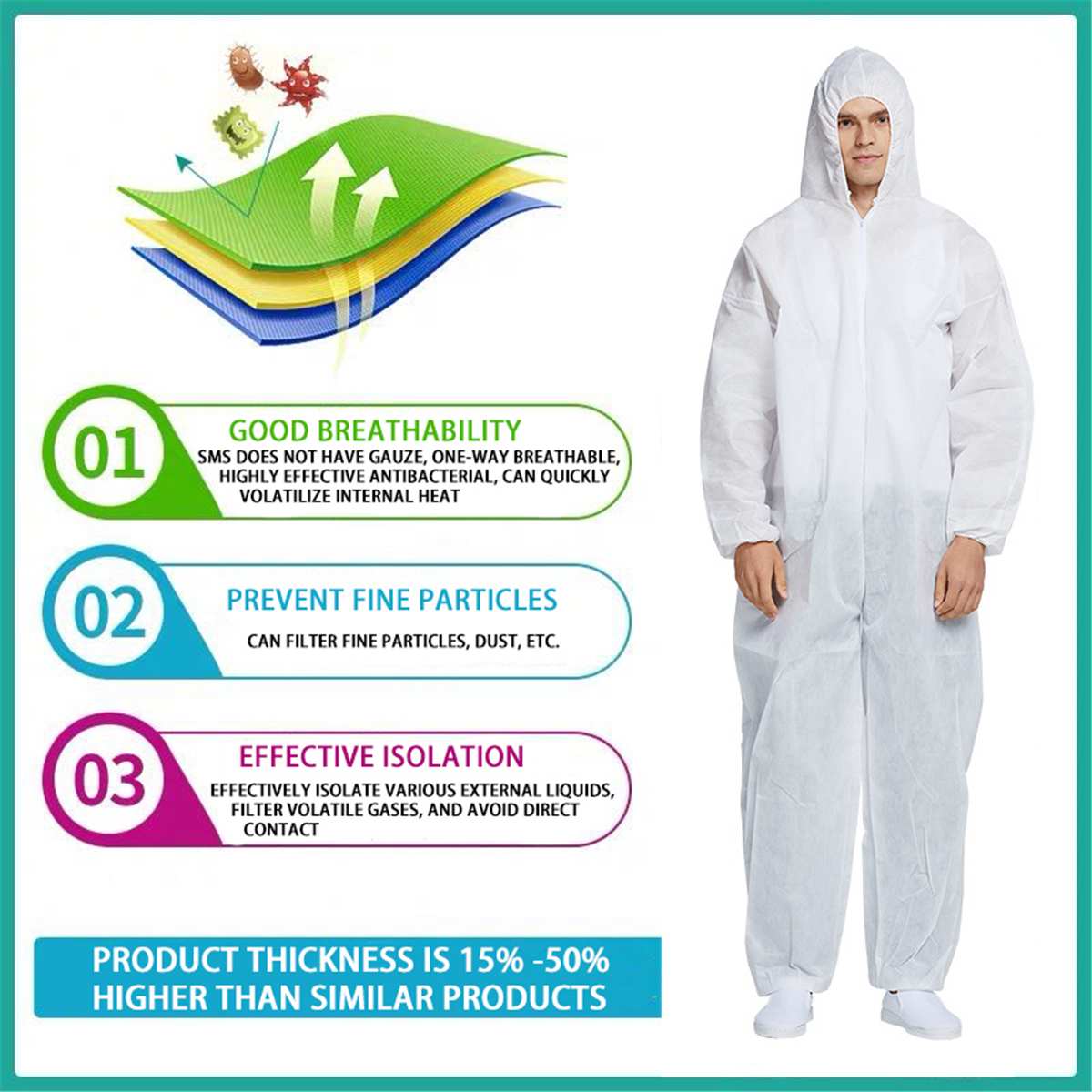 Coverall Hazmat Suit Protection Protective Disposa... – Grandado