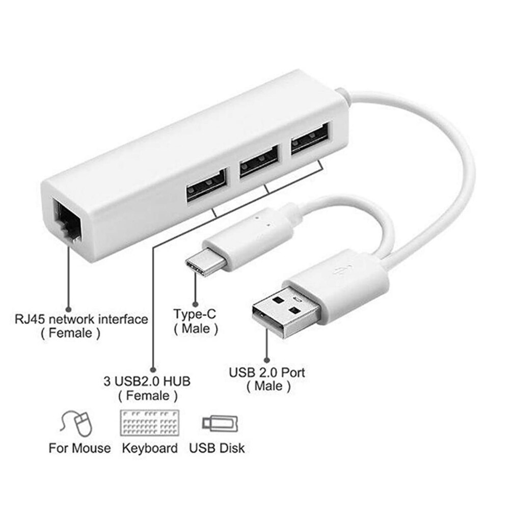Laptop Docking Station Power Adapter USB 3.1 Type ... – Vicedeal
