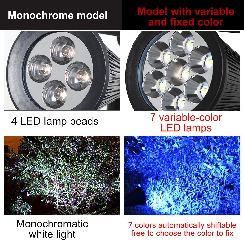 T-SUNRISE 1-2pcs RGB 7 LED Solar Spotlights Changi... – Grandado