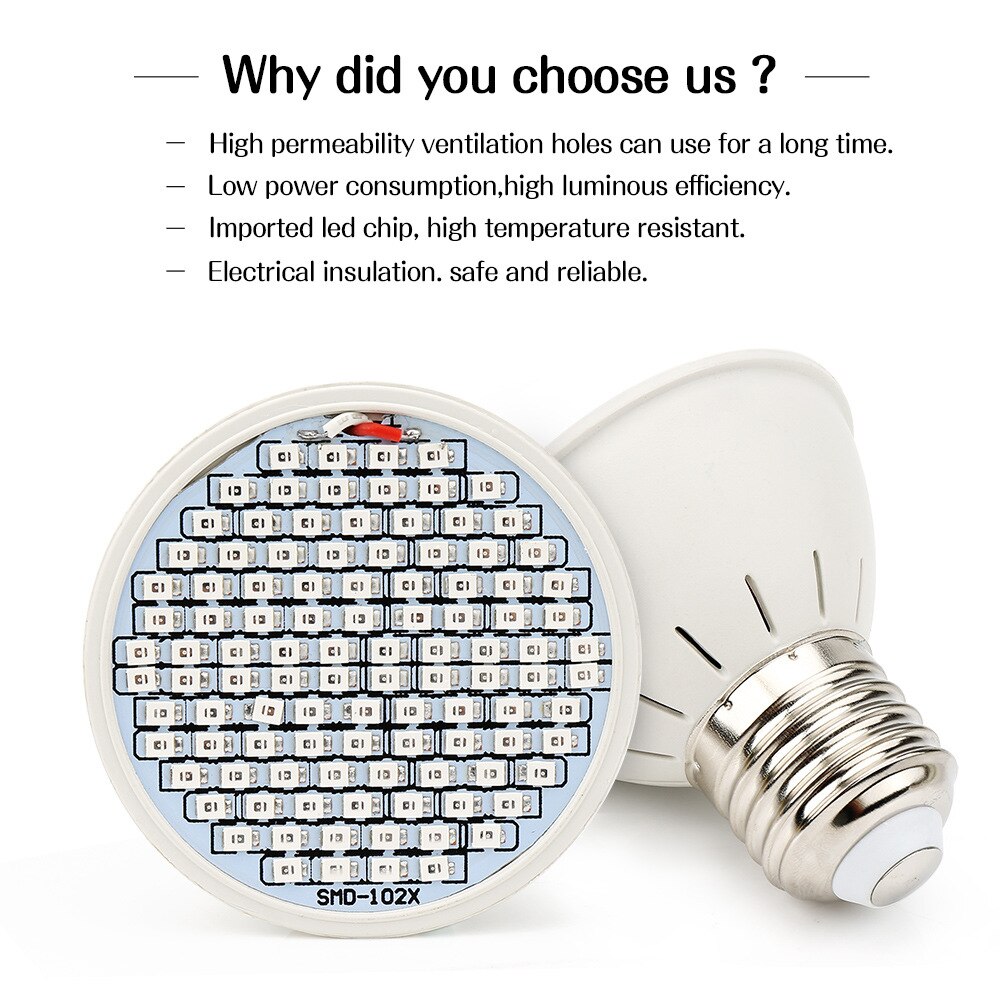 10W E27 Growing Lamp Bulbs Full Spectrum 106 LEDs ... – Grandado