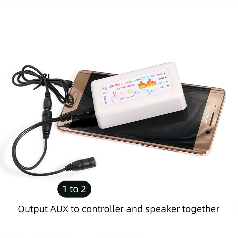 Adresseerbare Led Strip Light & Pixel Screen Rf Af... – Grandado