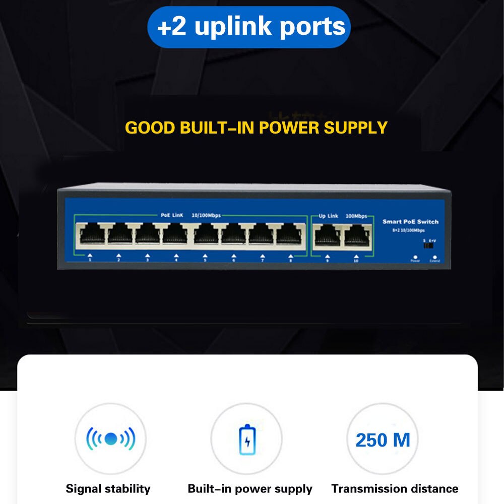 10Port POE Ethernet Switch 52V VLAN 10/100Mbps IEE... – Grandado