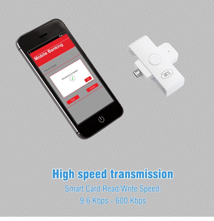 EMV Mini Type B Contact ISO 7816 Portable USB IC C... – Vicedeal