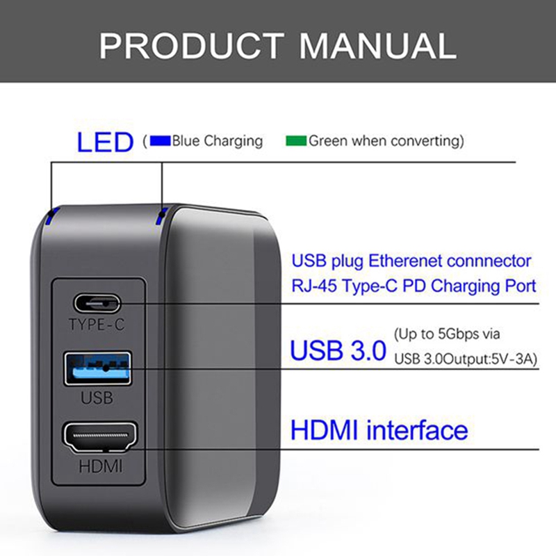 MOOL 2-in-1 65W Multifunction 3.0 USB Charging Doc... – Grandado