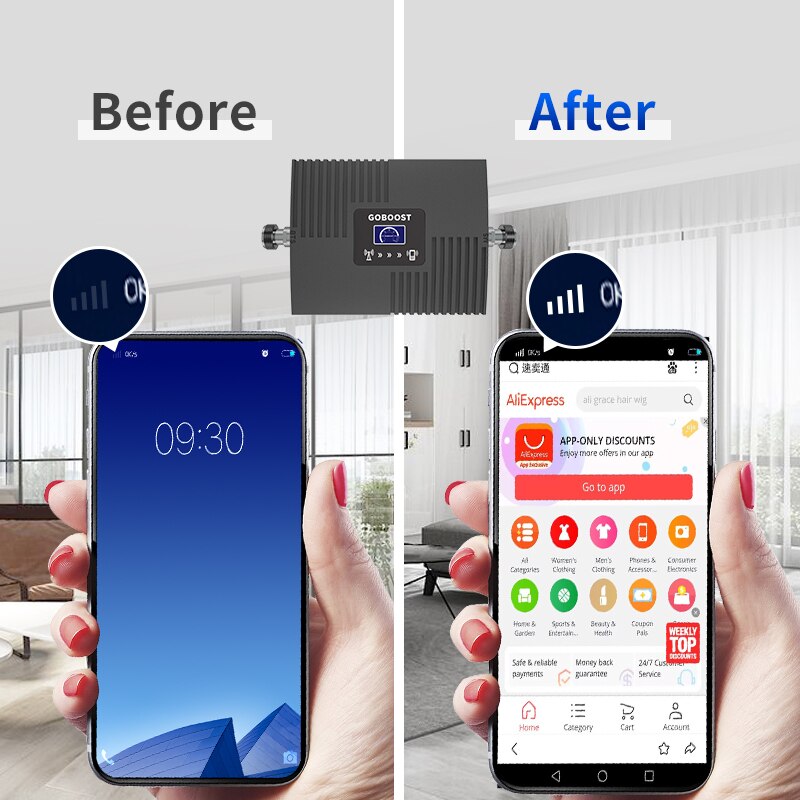 GOBOOST 4G Amplifier DCS 1800MHz Cellular Signal B... – Grandado