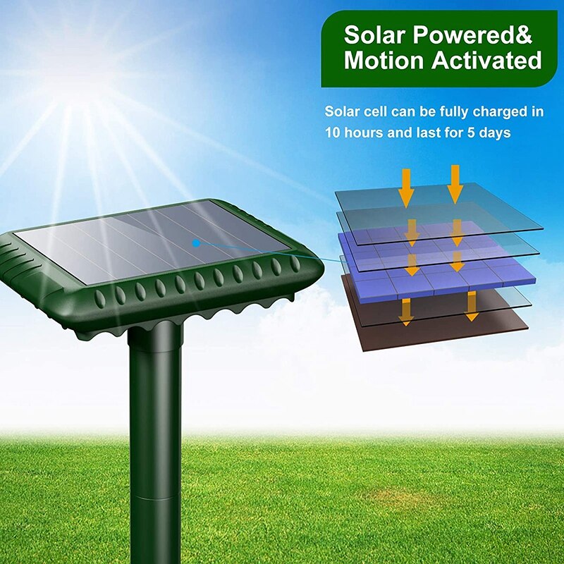 Solar Mole Repellent,Ultrasonic Outdoor Powered So... – Grandado