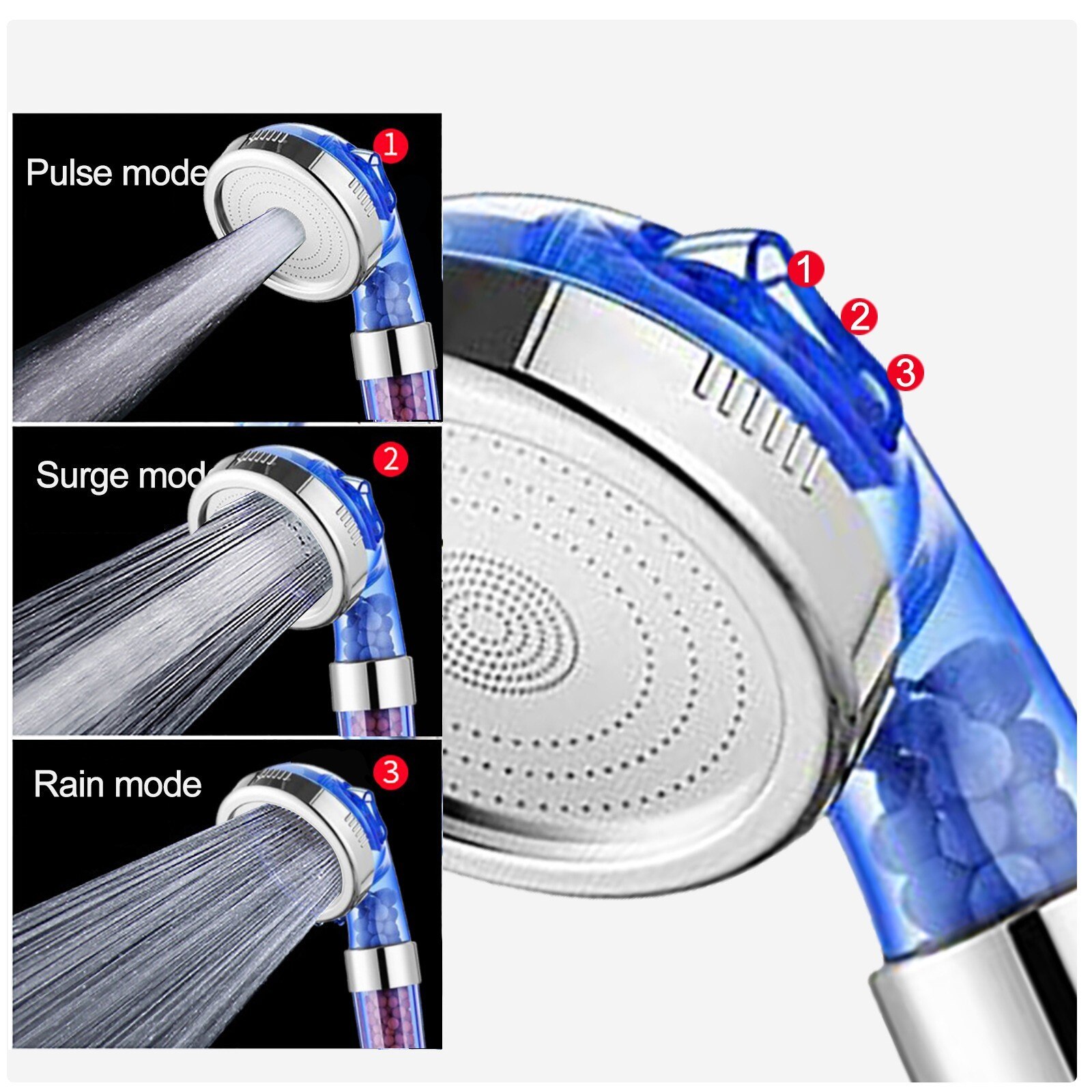 Schãƒâne Dusche Wasser Sparen Ebenbild
