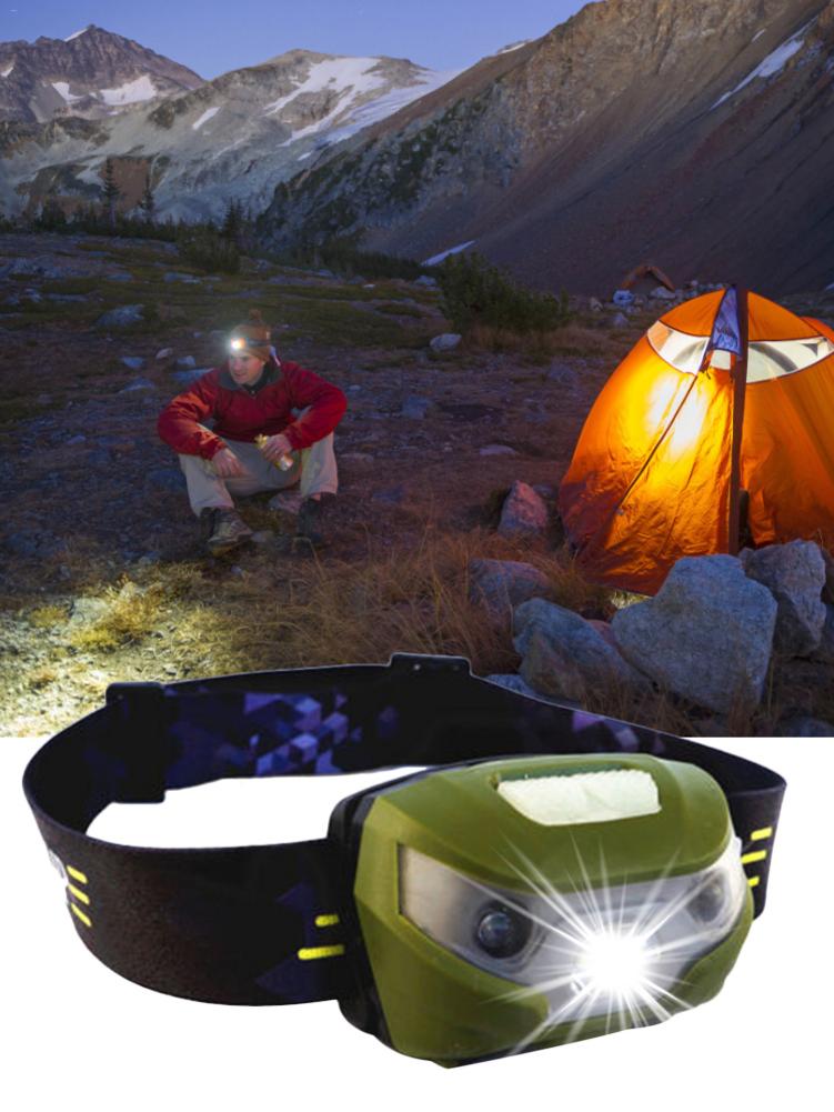 Powerfull Headlamp Rechargeable LED Headlight Body... – Vicedeal