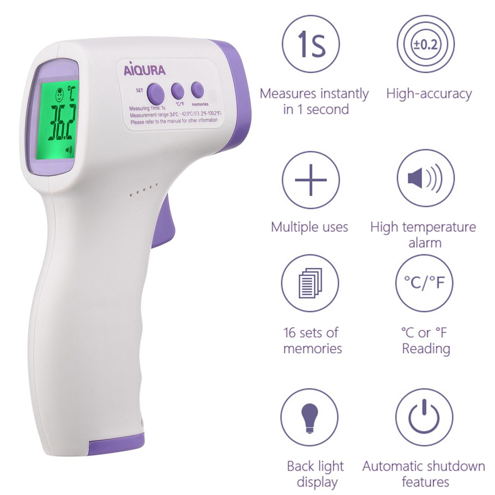 Digital Infrared Forehead Thermometer Body Tempera... – Grandado