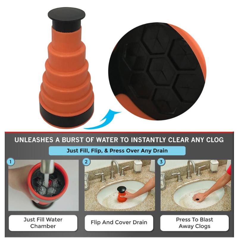 Clog Blaster Sink Plunger Clean Drain Cleaner Cann... – Grandado