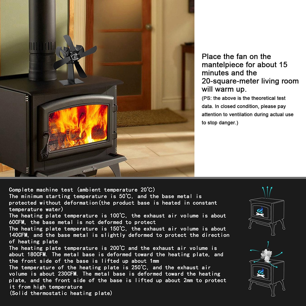 Home 4 Blades Quiet Fireplace Fan Heating Furnace ... – Grandado