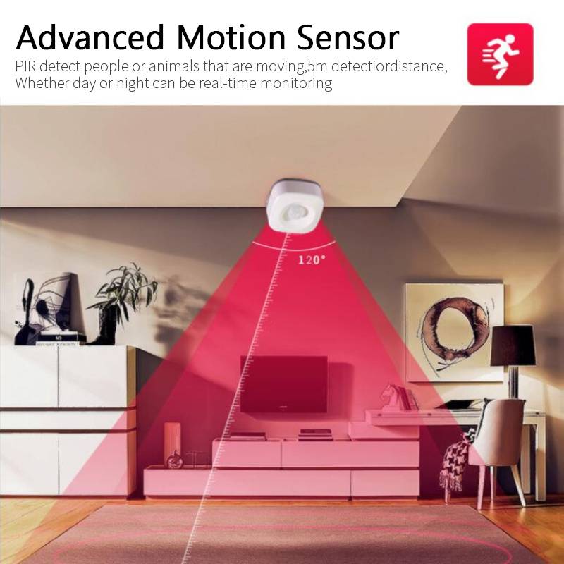 Zigbee Tuya Motion Sensor Smart Body Beweging Pir ... – Vicedeal