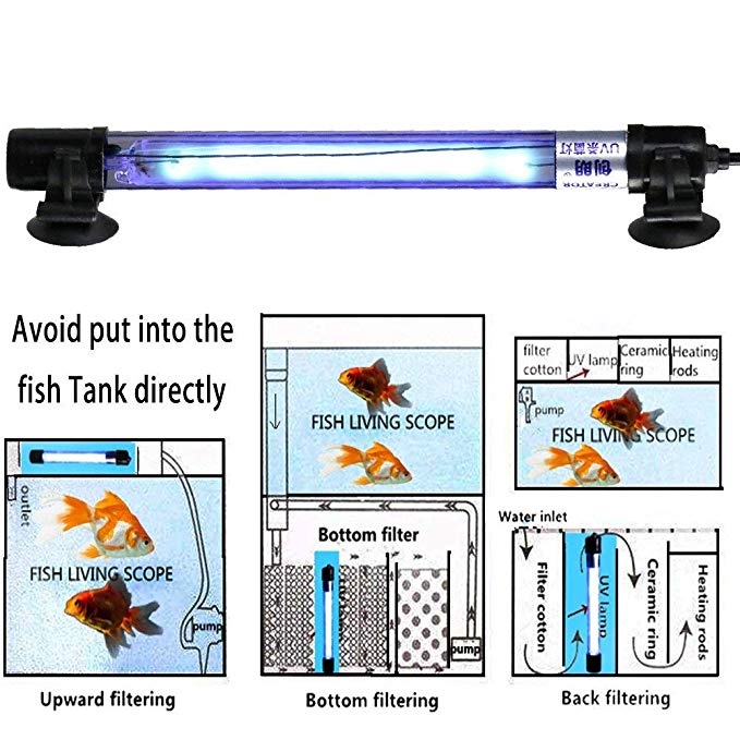 Aquarium UV Disinfection Lamp Submersible Waterpro... – Grandado