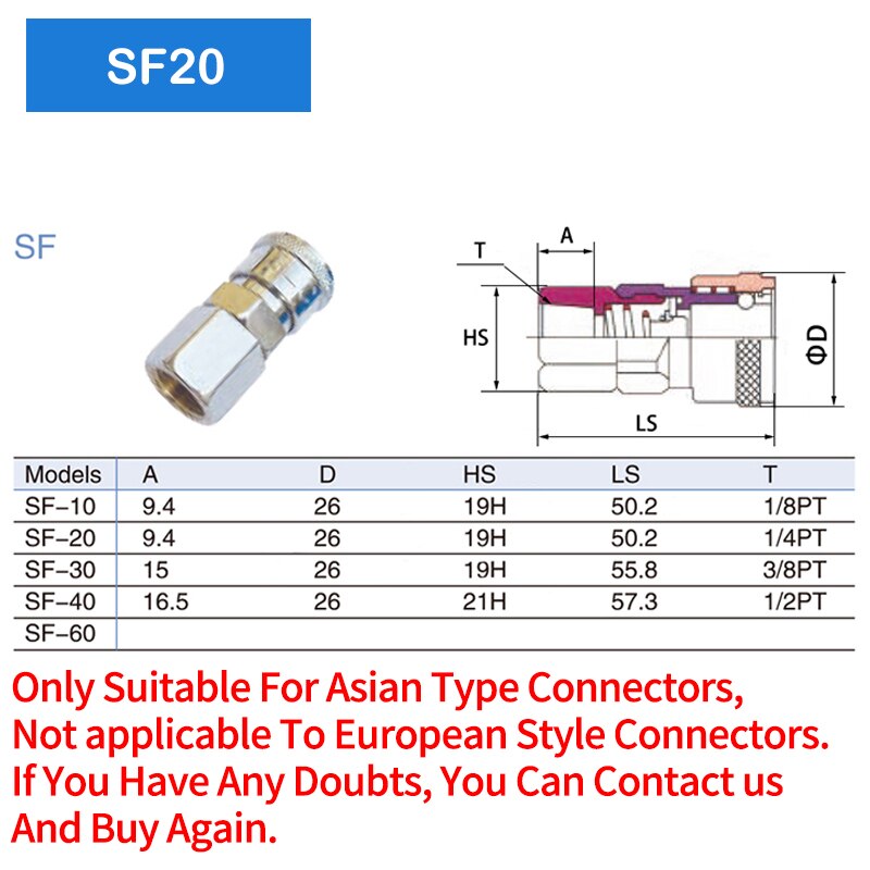 10pcs/lot C quick couplers SF20 parent suitable fo... – Vicedeal