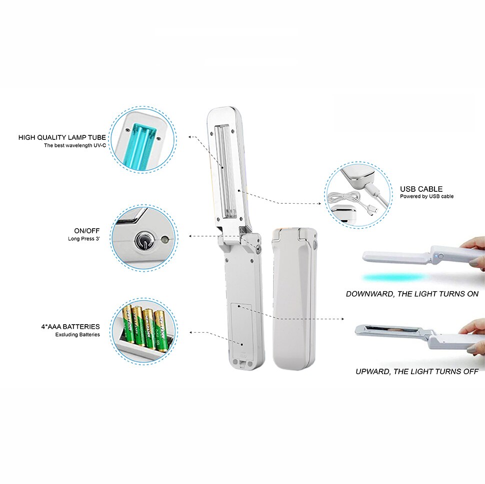 Hand Sanitizer UVC Pocket Wand Electric Light Ster... – Grandado