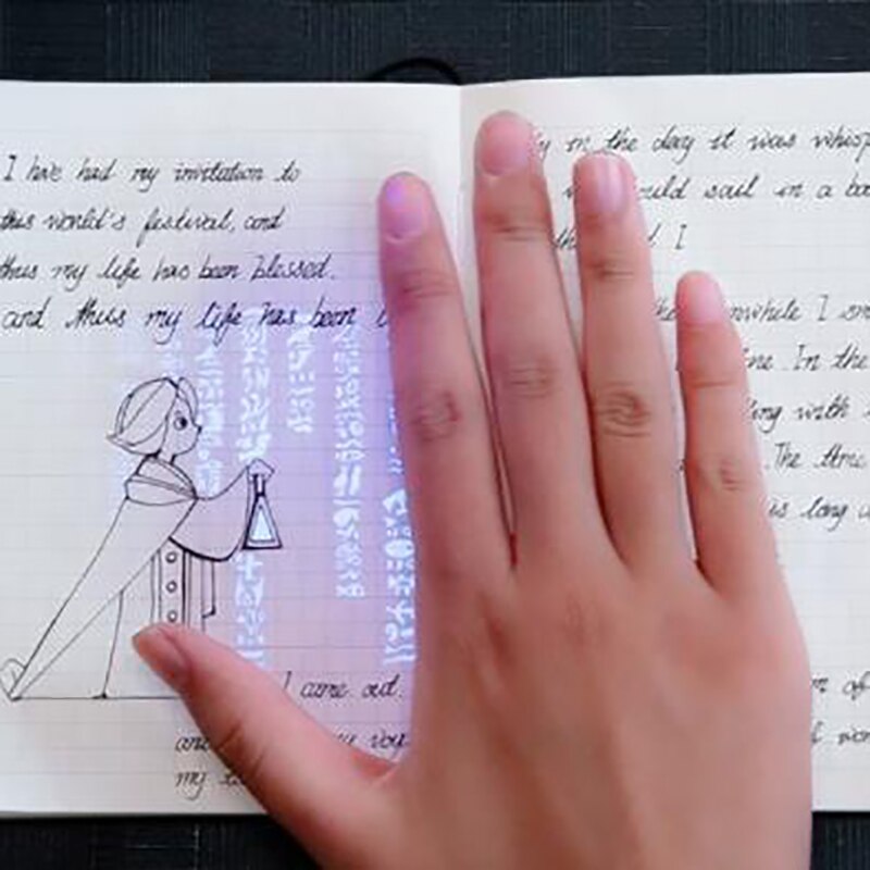 18ml Non-Carbon Magic Invisible Ink Graffiti Black... – Vicedeal