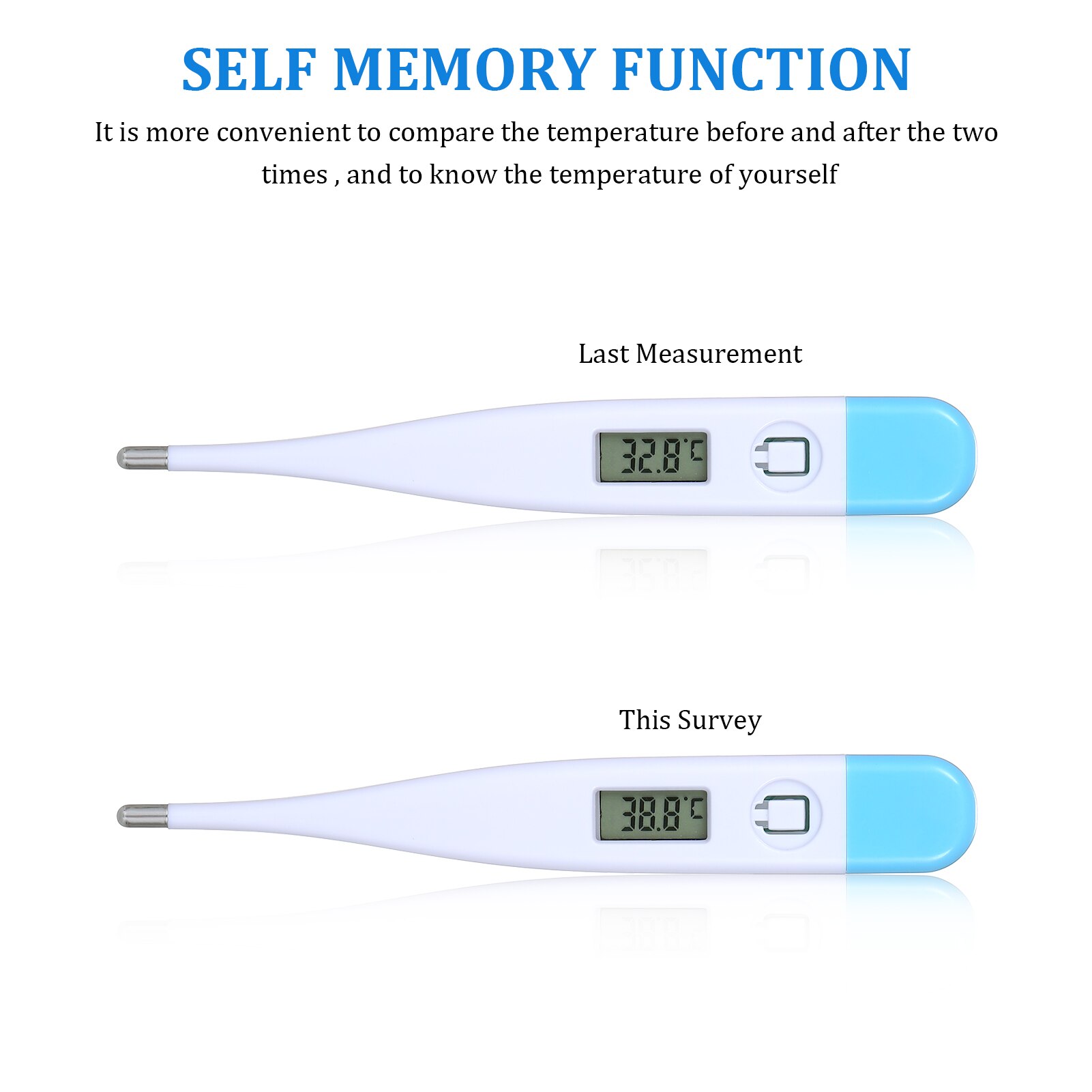 Digital Thermometer with Automatic Alarm Electroni... – Vicedeal