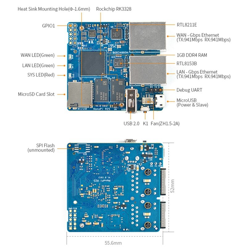 Suitable for NanoPi R2S Dual Gbps Ethernet Gateway... – Grandado