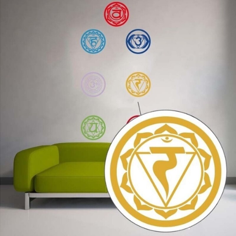 7PCS/Set Chakras Art Print Poster Home Wall Decor ... – Vicedeal