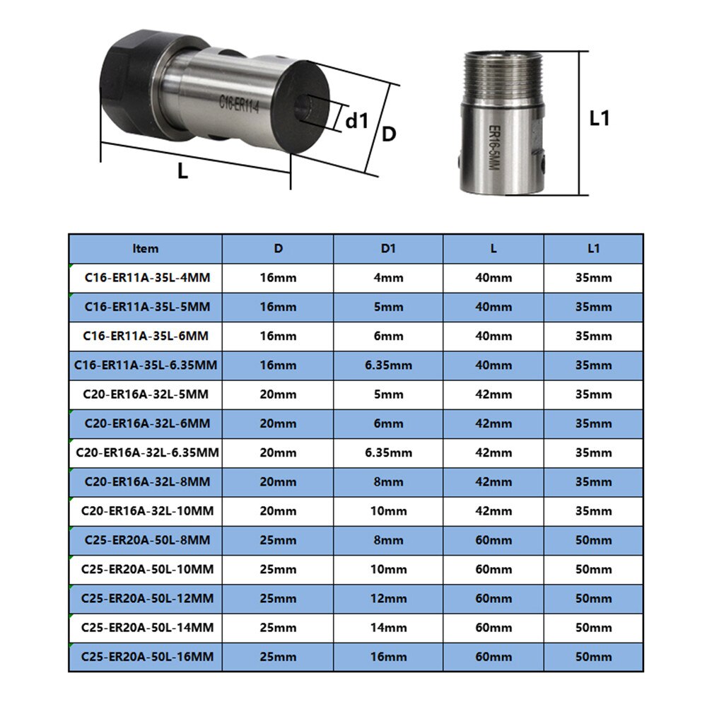 1pc er11 er16 er20 collet chuck spindle lathe shaf... – Vicedeal