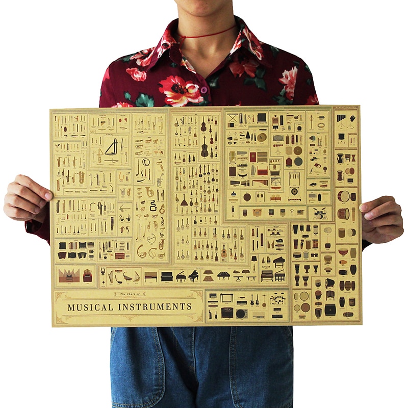 Musical Instrument Collection Nostalgic Poster Vin... – Grandado