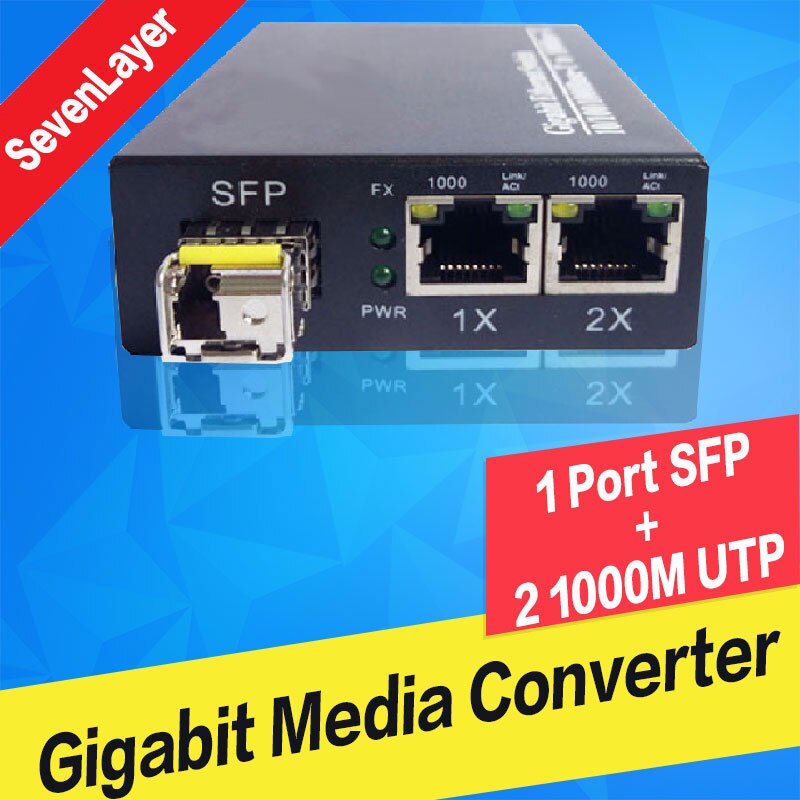 Convertisseur de média Gigabit 10/100/1000M 1 sfp ... – Grandado